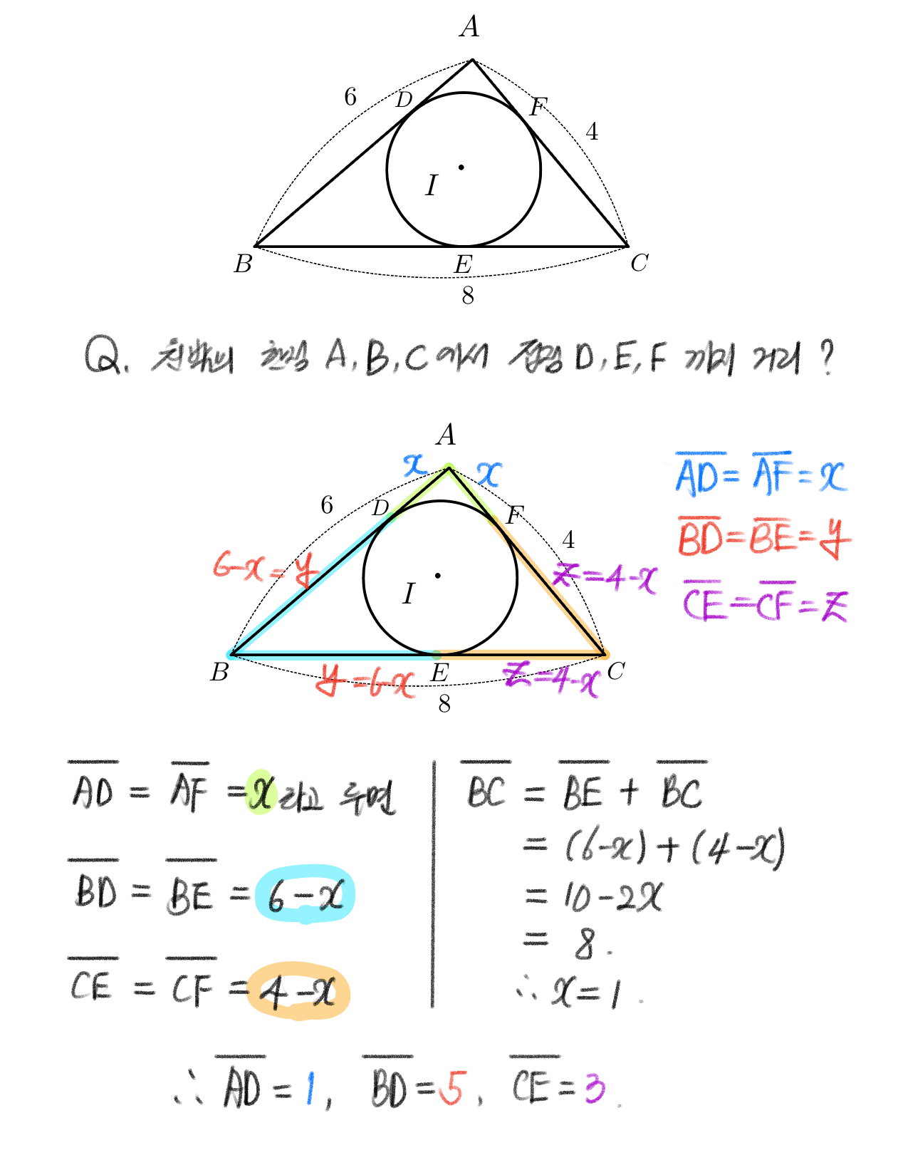 헤론의 공식 증명 (내심, 방심, 접선의 길이 이용) - 수학능력발전소