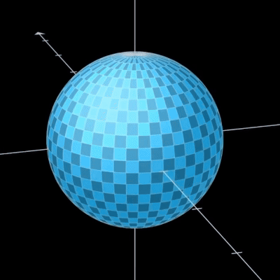 구의 겉넓이 공식 증명 (중학교 닮음)